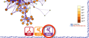 Metascape Blog | A Gene Annotation & Analysis Resource