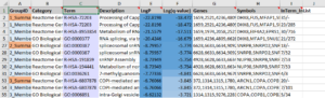 Metascape Blog | A Gene Annotation & Analysis Resource